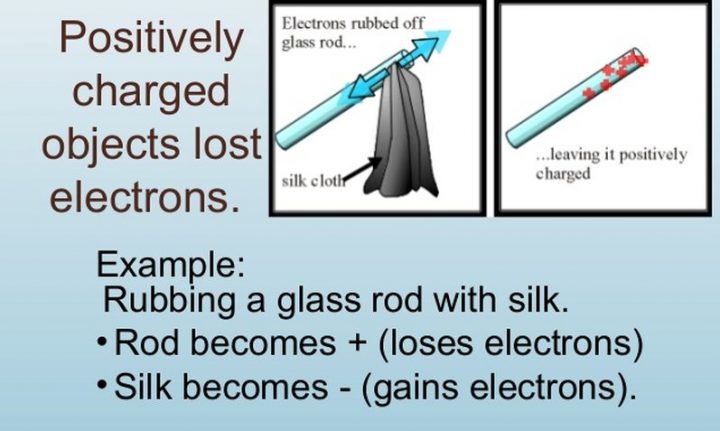 Magic Wands Explained - Mystic Sciences